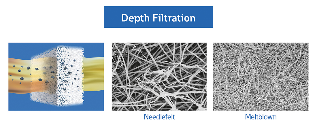 Forcespinning nanofibers: a practical synthetic alternative to glass ...