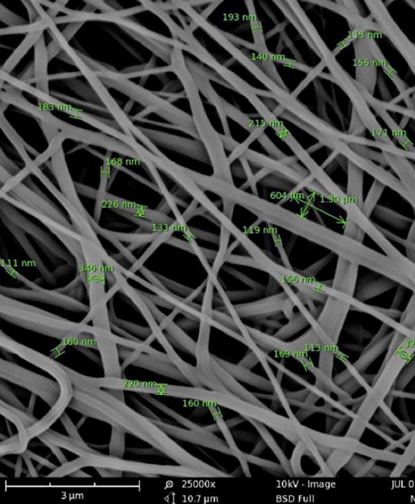 Nanofiber filtration challenges and opportunities - International ...